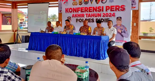 Kasus Penganiayaan Tertinggi di Pidie