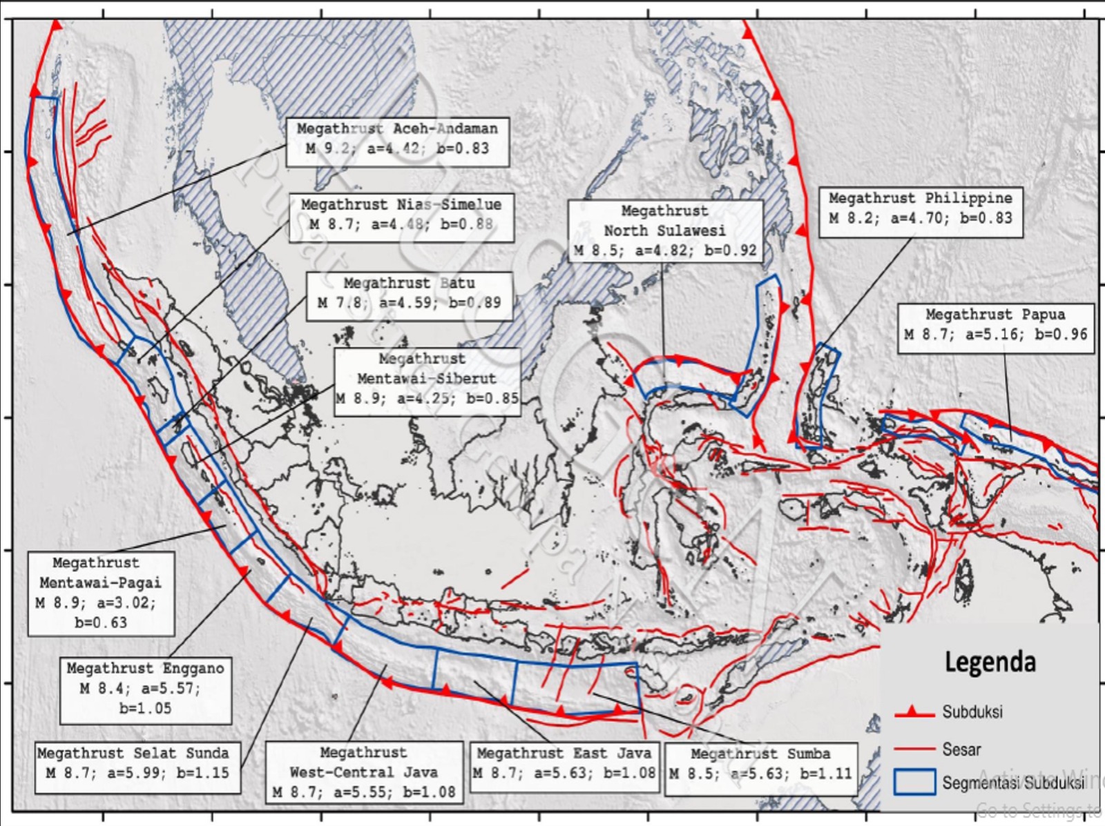 Potensi Gempa Megathrust Nyata, BMKG Monitor Aktivitas Seismik Zona Aktif