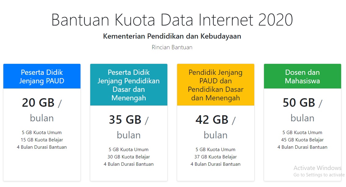Pembagian Kuota Internet Kemendikbud Berlaku Mulai Besok